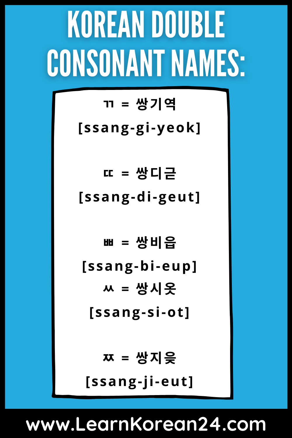 How Many Letters In The Korean Alphabet? - LearnKorean24
